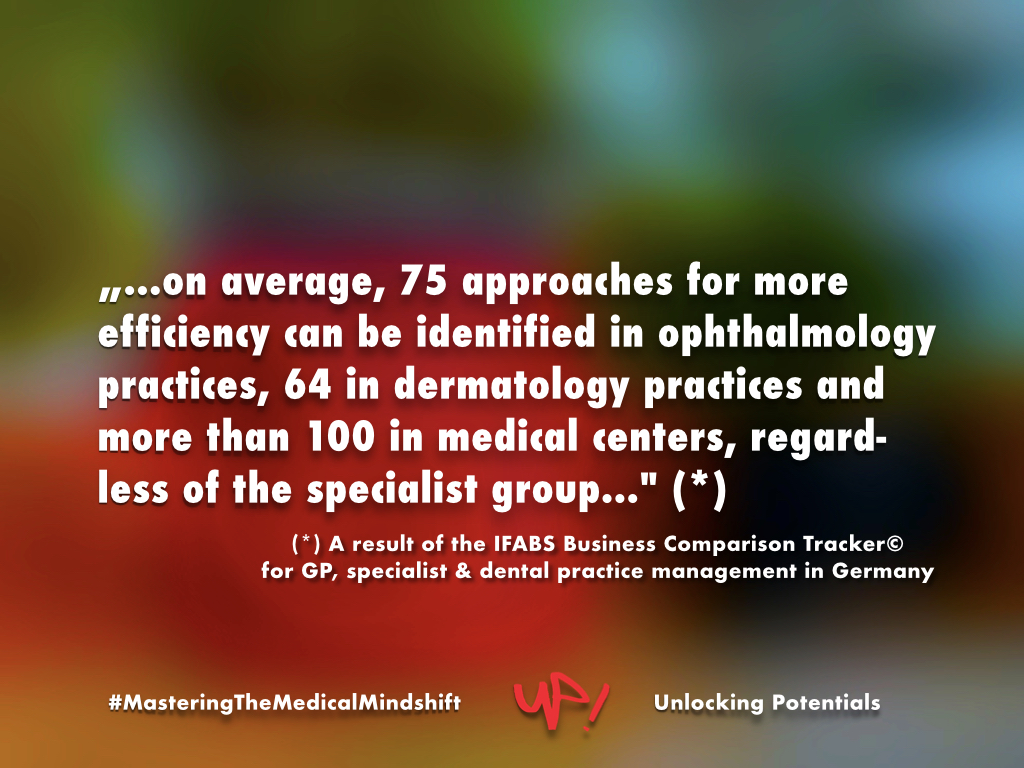 Medical practice of the future: Clear scope for effectiveness and ...