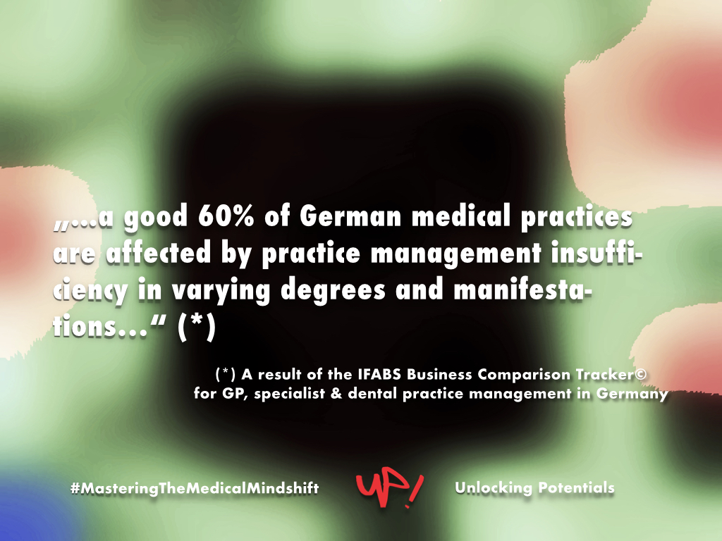 Modern outpatient business management: Optimal alignment of practice ...